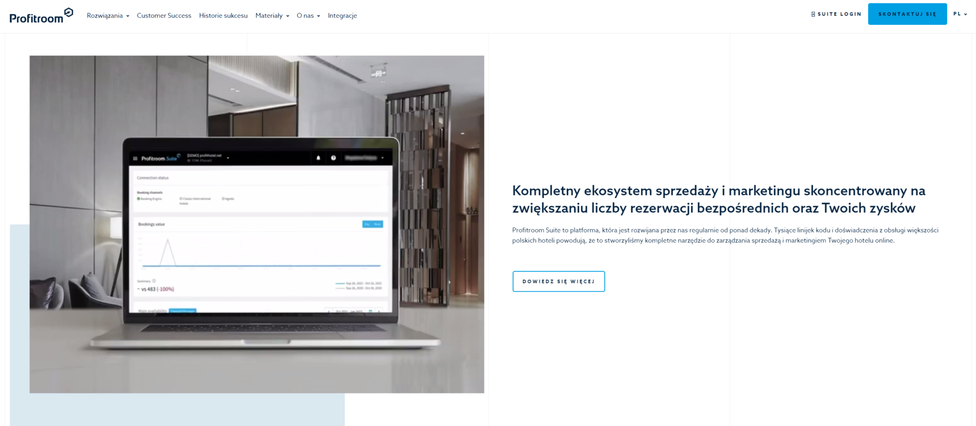 Pozycjonowanie Profitroom – Poradnik SEO | Semcore